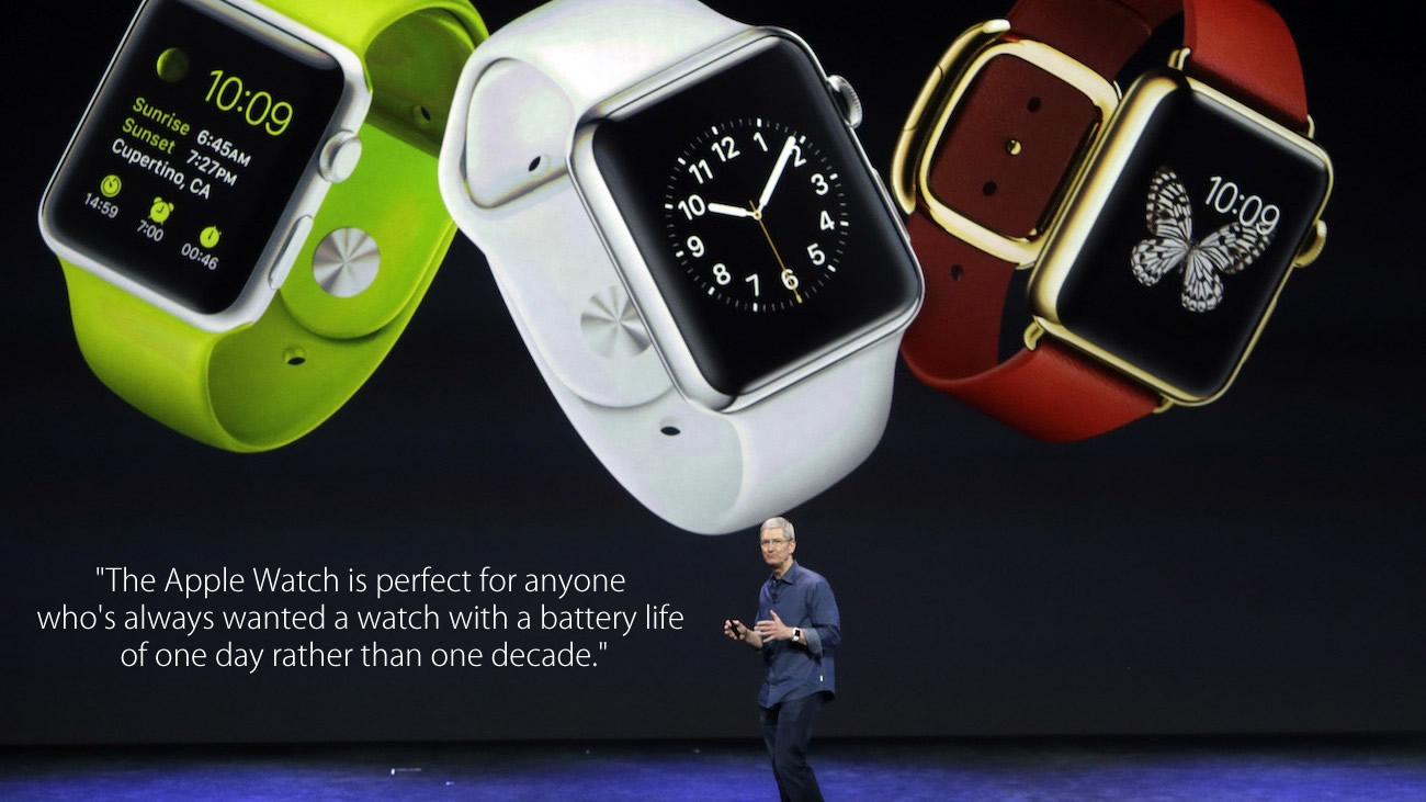 Embrace the iMockery: 20 Hilarious Apple Watch Memes - The Checkout ...